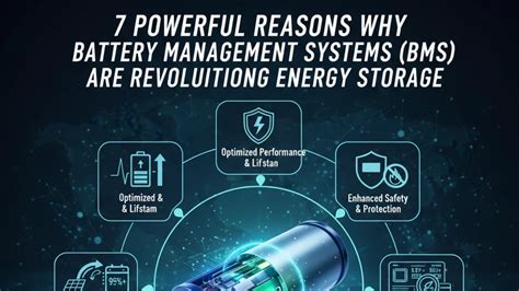 System Tick Timer Systick In Embedded Systems 2025