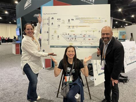 Yuka Kurihara On Linkedin Safe Safesummit Scaledagile