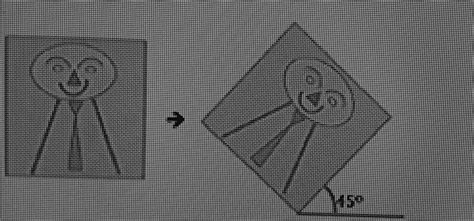 Solved Consider A Linear Tranformation That Rotates An Image Chegg