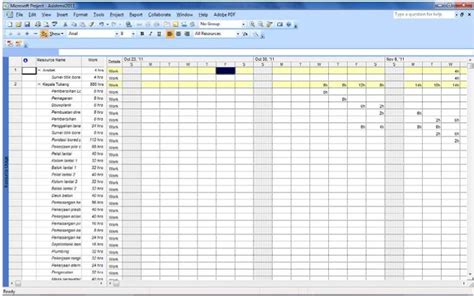 KURSUS MS PROJECT Zamil Consulting