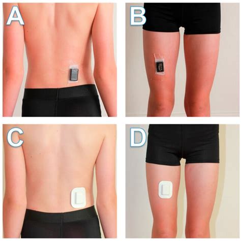 Attachment Locations For The Paired Axivity Ax3 Accelerometers A Download Scientific Diagram