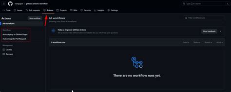 ¿qué Es Github Actions Explicación Y Caso De Uso — Codemain