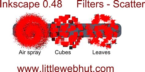 Non Realistic D Shaders Filters For Inkscape Scalable Vector Graphics Artofit