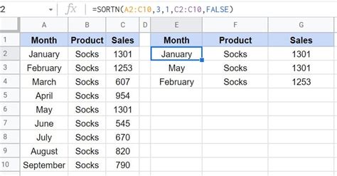 How To Use The SORTN Function In Google Sheets