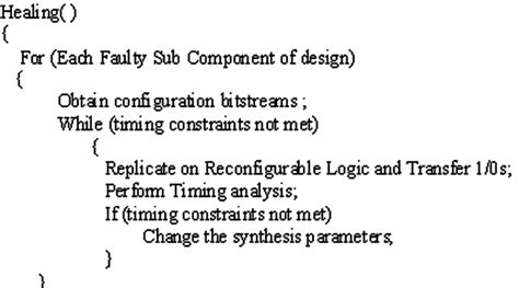Shows An Algorithm Of Self Healing Method Download Scientific Diagram