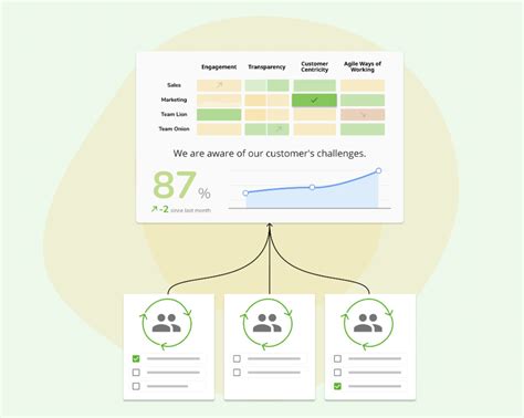 Echometer Software Reviews Demo And Pricing 2024