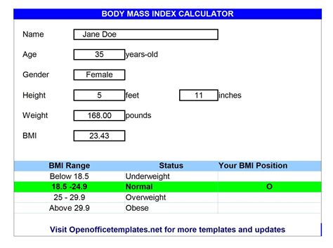 Body Mass Index Calculator Open Office Templates
