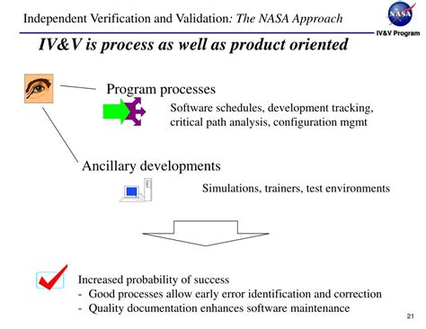 Ppt Software Independent Verification And Validation Ivandv An