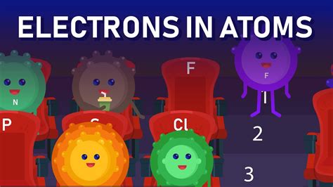 Valence Electrons Explained The Outermost Shell Secrets Sciencefixblog
