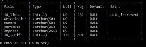 Mysql Insertar En Dos Tablas A La Vez Stack Overflow En Español