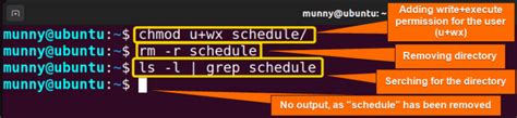 how to remove a non empty directory in linux [2 methods]