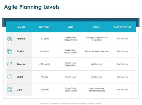 Agile Portfolio Slide Team