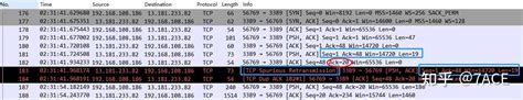 tcp analysis flags 之 tcp spurious retransmission 知乎