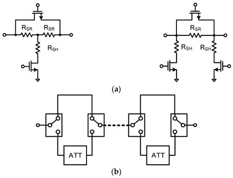 An Scx Band 4 Bit Digital Step Attenuator Mmic With 025 μm Gan Hemt Technology