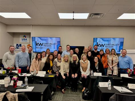 Keller Williams Classic Properties Realty Bold At Keller Williams