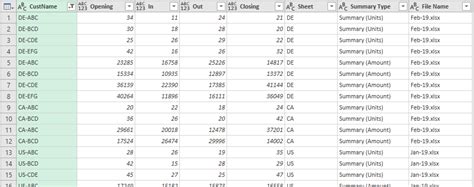 Vba Excel Power Query Get Data From Multiple Unfixed Files With Multiple Unfixed Sheets