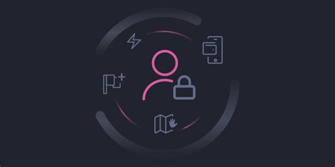 Advanced Authentication Reduce Unauthorized Access Curity