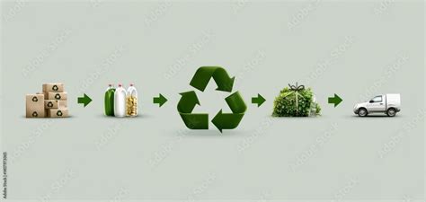 Infographic Showing Lifecycle Of A Green Online Purchase Order Eco Packing Ev Delivery Return