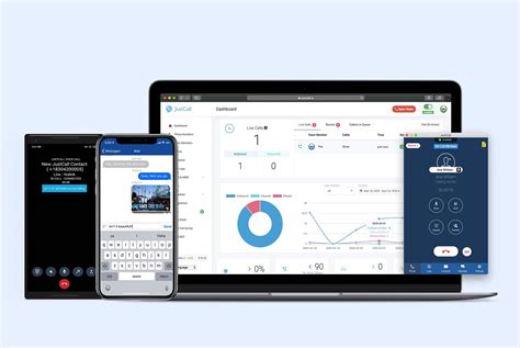 Important Business Phone System Features Justcall Call Center Software