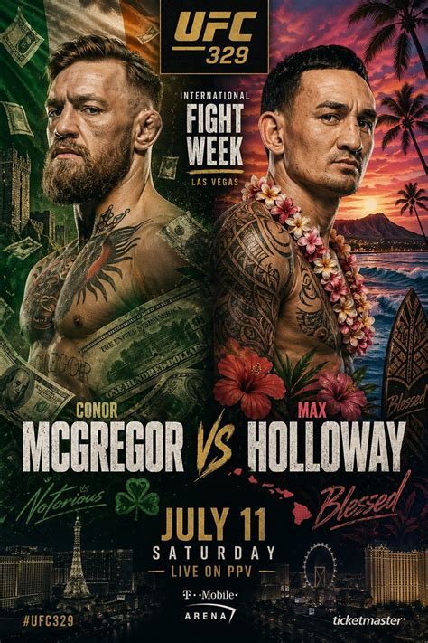 🚨 Breaking News 🚨 Conor Mcgregor Vs Max Holloway 2 Is The Front Runner