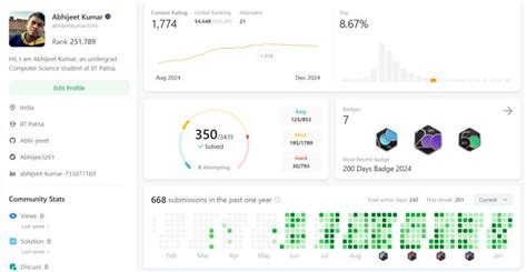 Leetcode Codingjourney Problemsolving Growthmindset Techcommunity