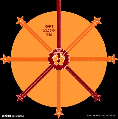 星状平衡测试设计图广告设计广告设计设计图库昵图网