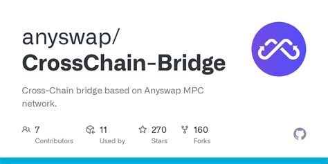 Crosschain Bridgescango At Master · Anyswapcrosschain Bridge · Github