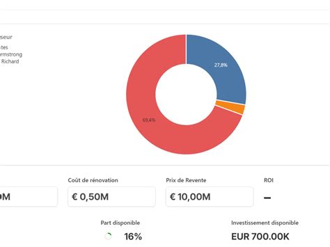 An Awesome Tool Helping You Optimising Your Data Ananlysis Upwork