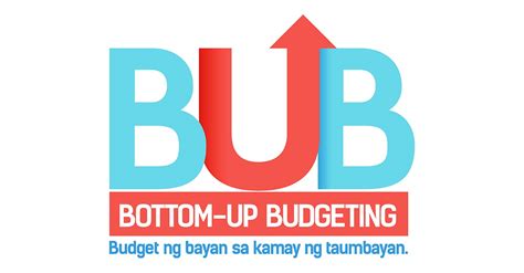What Is Bottom Up Budgeting Livewell