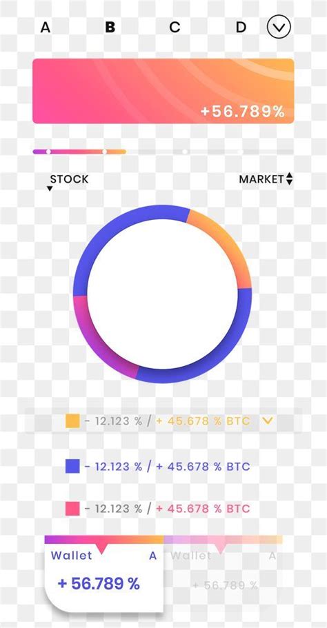 Download Premium Png Of Personal Stock Portfolio Application Png By Aew