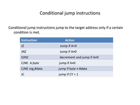 Unit58051microcontroller Presentationpdf