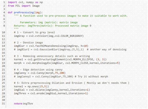 GitHub AzeezEbrahim Simple Camscanner This Is A Simple Camscanner Projecct Using OpenCV