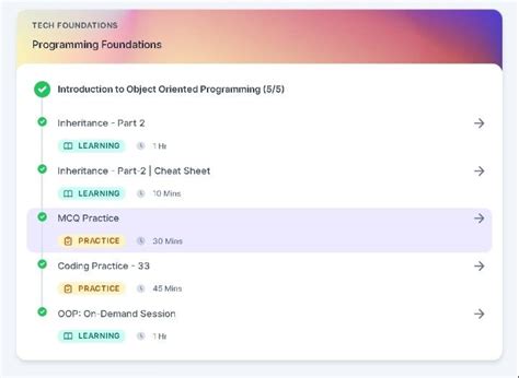 maneesha c on linkedin day56 100daysofcodechallenge pythonlearning