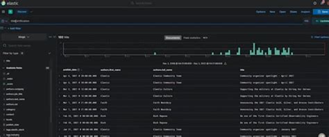 🌟 Exploring Elastic Soc Insights And Discoveries 🌟 Muhammad Adeel Munir