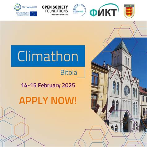 Ceed Hub Skopje On Linkedin Climathon