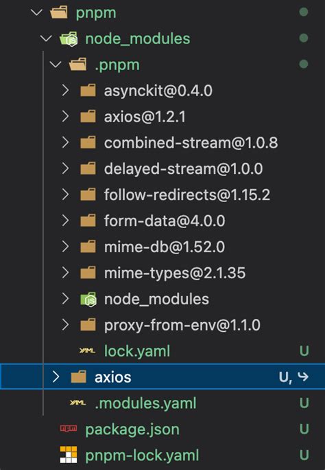 Npm、yarn、pnpm的优劣与pnpm的原理与使用pnpm和npm有啥区别 Csdn博客 Npm、yarn、pnpm的优劣与pnpm的原理与使用pnpm和npm有啥区别 Csdn博客