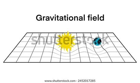 Generalization In Learning Theory Résultats 305 Dimages Libres De