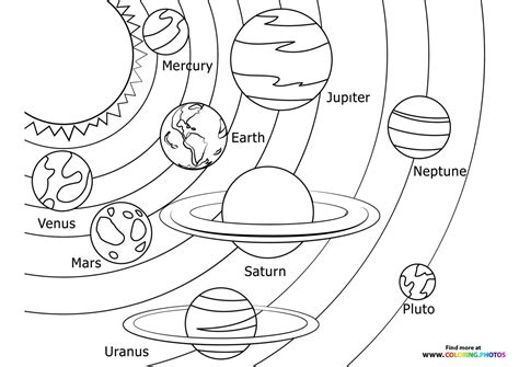 Coloring Page Of Solar System