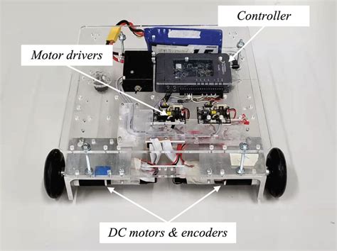 Experimental Platform Of A Nonholonomic Wheeled Mobile Robot Download Scientific Diagram