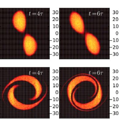 Euler evolution in the phase space x θ of the root density ρ Download Scientific