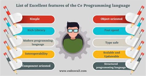 What Is C Used For Datatas