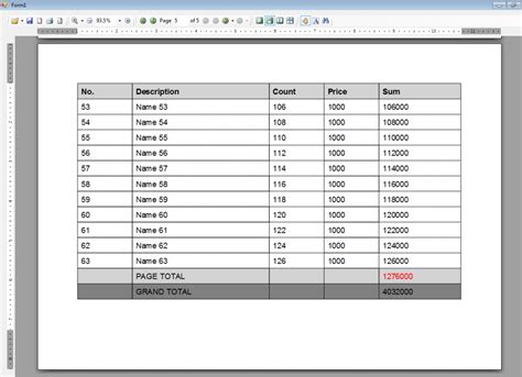 Displaying Summarized Data In C1printdocument Mescius
