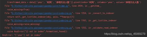 Keyerror “year Not In Index” Programmerah