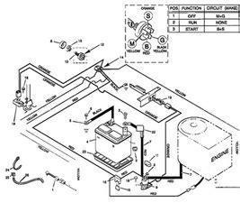 Craftsman Lt1000 Wiring Schematics - Wiring Diagram