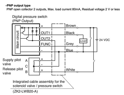 pneumatic vacuum switch and vavle wiring to ur5 controller general