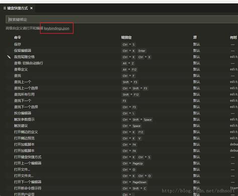 Vscode使用better Align插件以及快捷键配置实例 Csdn博客