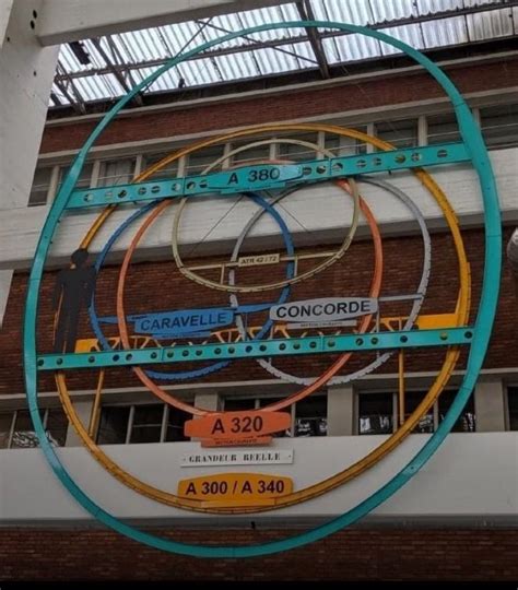 Le Fuselage Des Avions De Transport La Structure Semi Monocoque Est La Méthode La Plus Utilisée