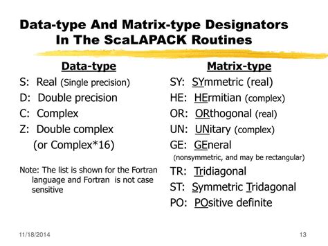 ppt matrix eigensystem tutorial for parallel computation powerpoint