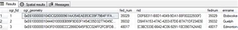 geometry not able to parse latitude and longitude to ogr geometry