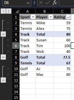 Excel Groups Not Able To Be Sorted Stack Overflow